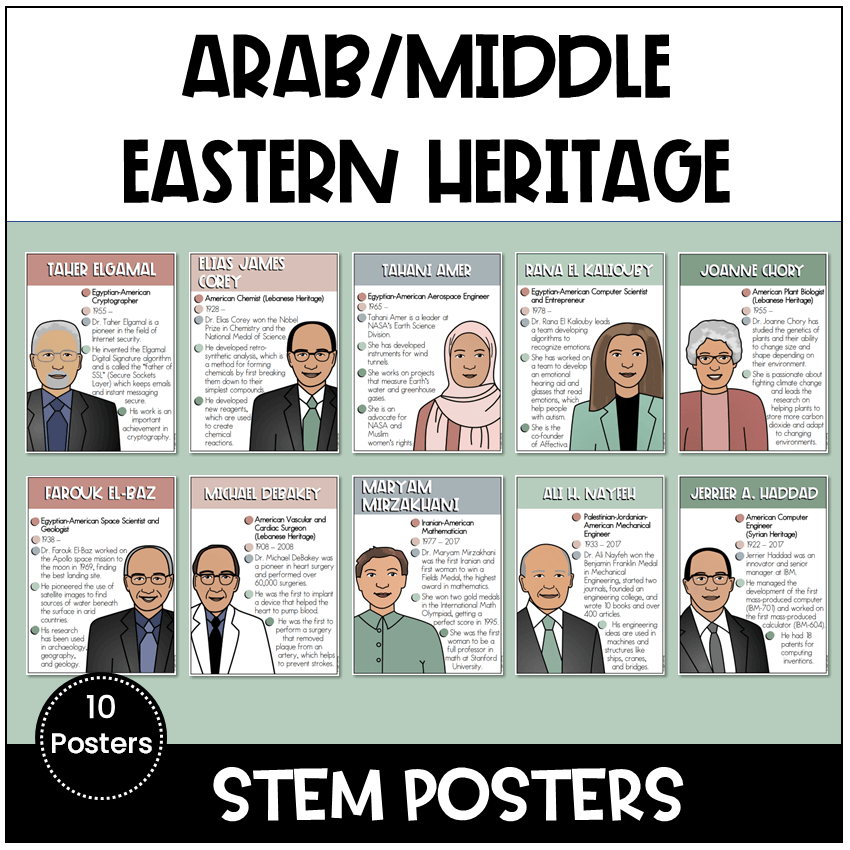 Arab Middle Eastern Heritage Scientists, Engineers, Mathematicians STEM ...