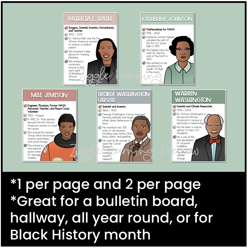 Black History Month Posters STEM Careers African Americans Scientists ...
