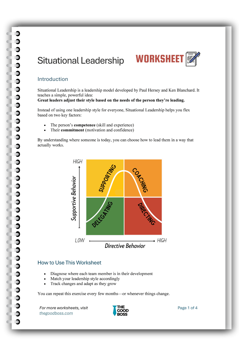 Worksheet: Situational Leadership