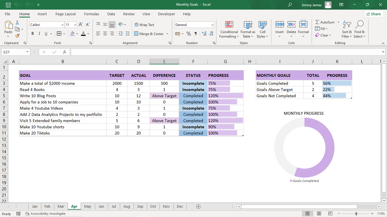 Excel Monthly Goals Tracker - Payhip