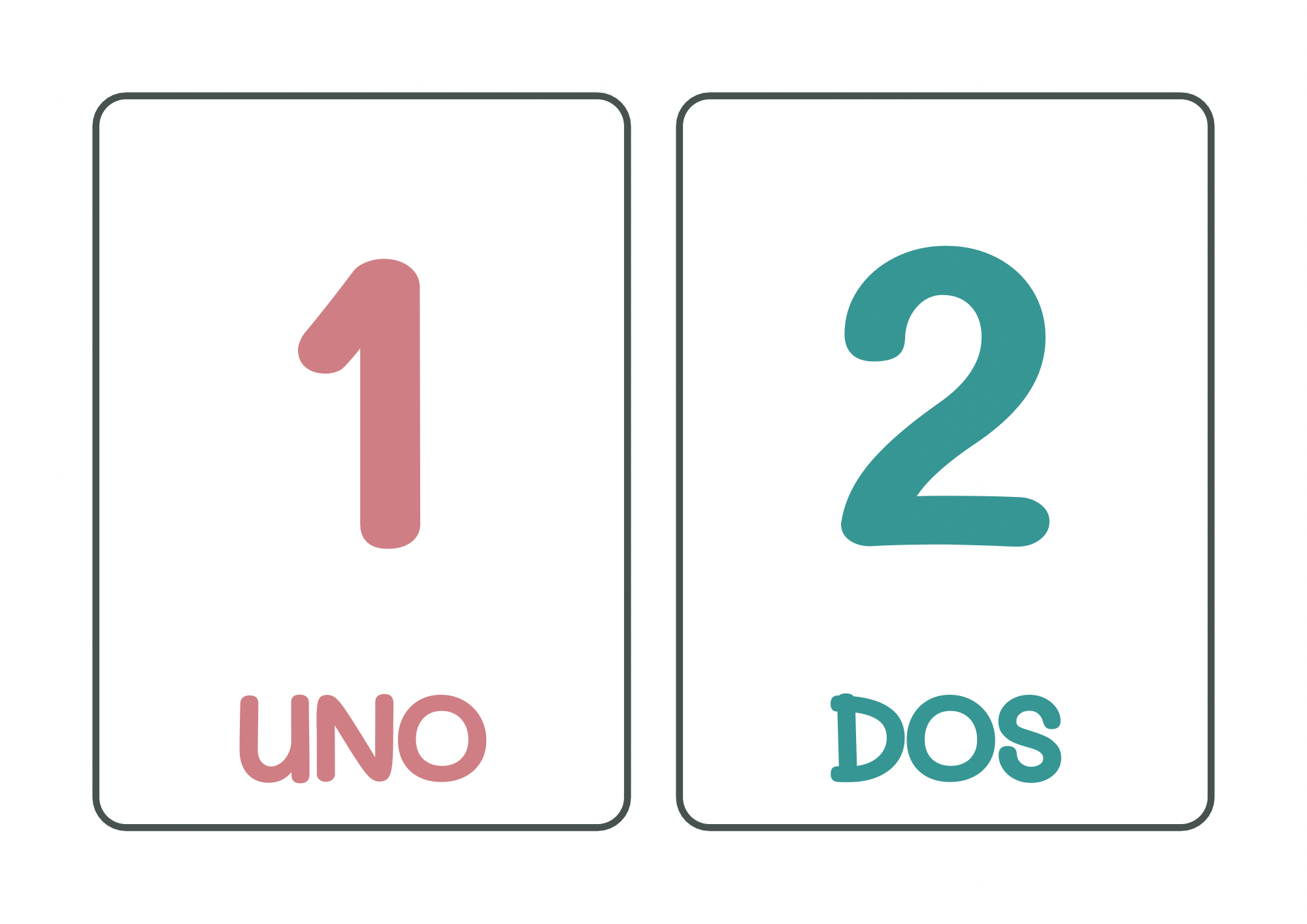 Spanish Numbers Flashcards 1–10 – Fun & Colorful Learning for Kids ...