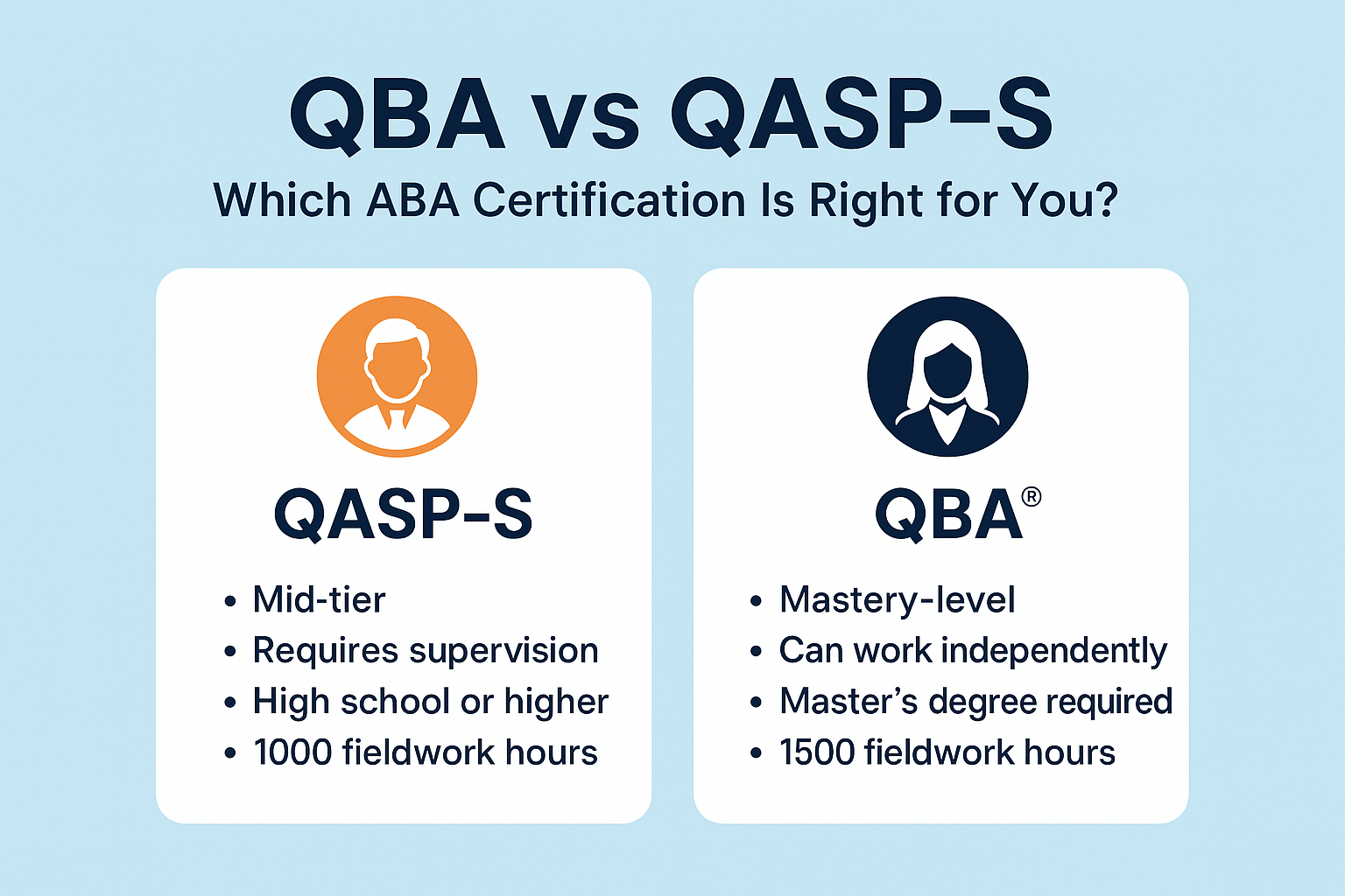 QBA vs QASP-S: Which ABA Certification Is Right for You?