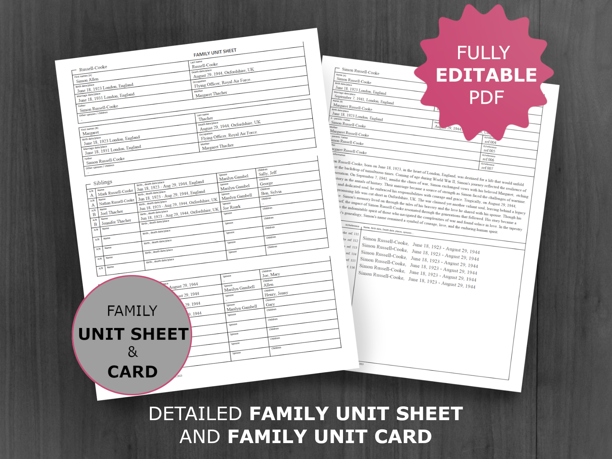 Family Unit Sheet / -Card. Printable and Editable Family Unit Template ...