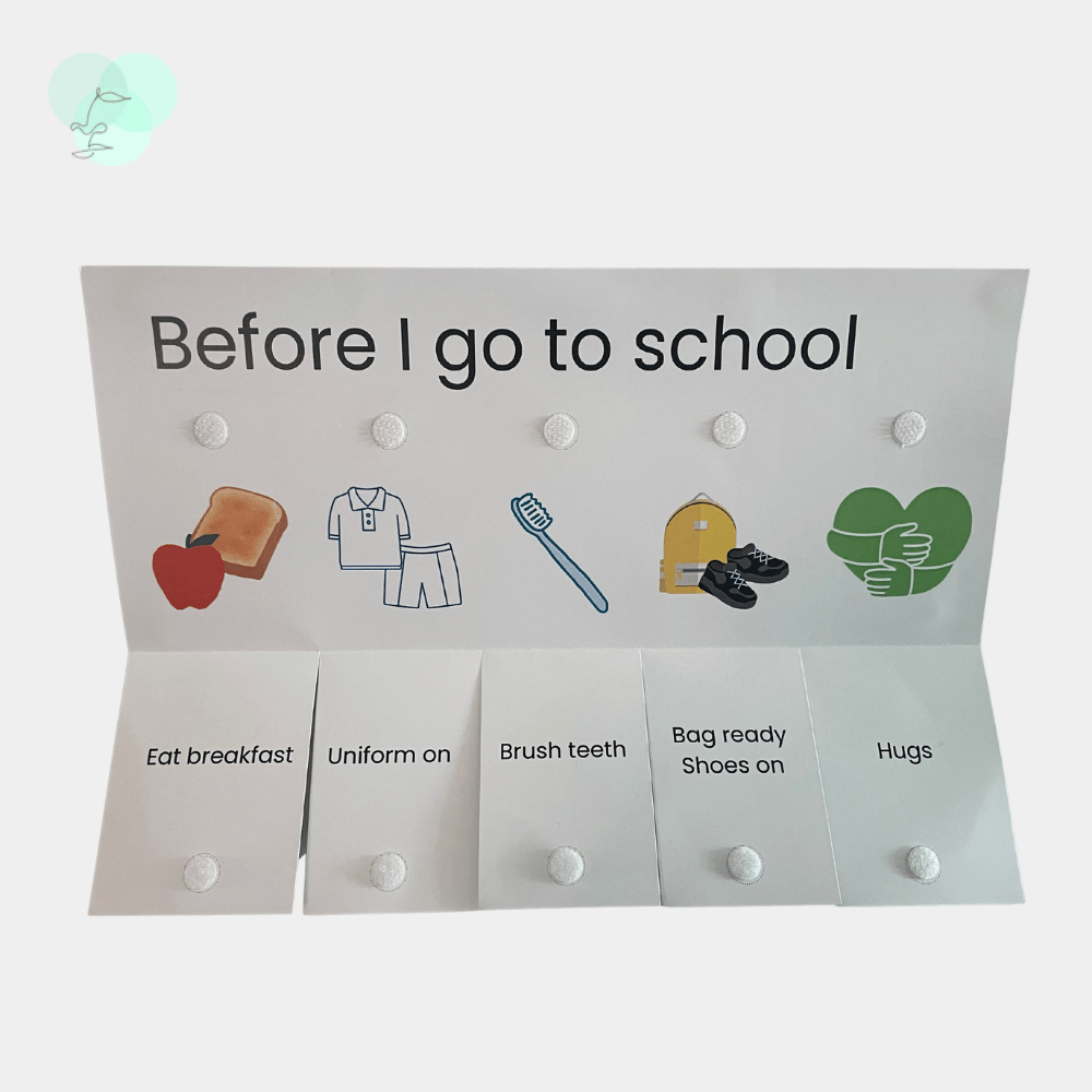Before I go to school (EYFS/KS1) Ready made - Payhip