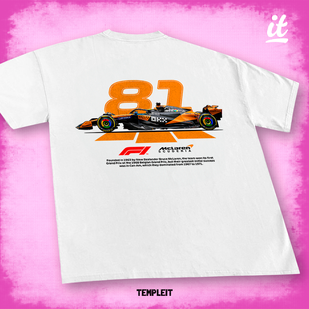 81 Piastri F1 - digital file png - Payhip
