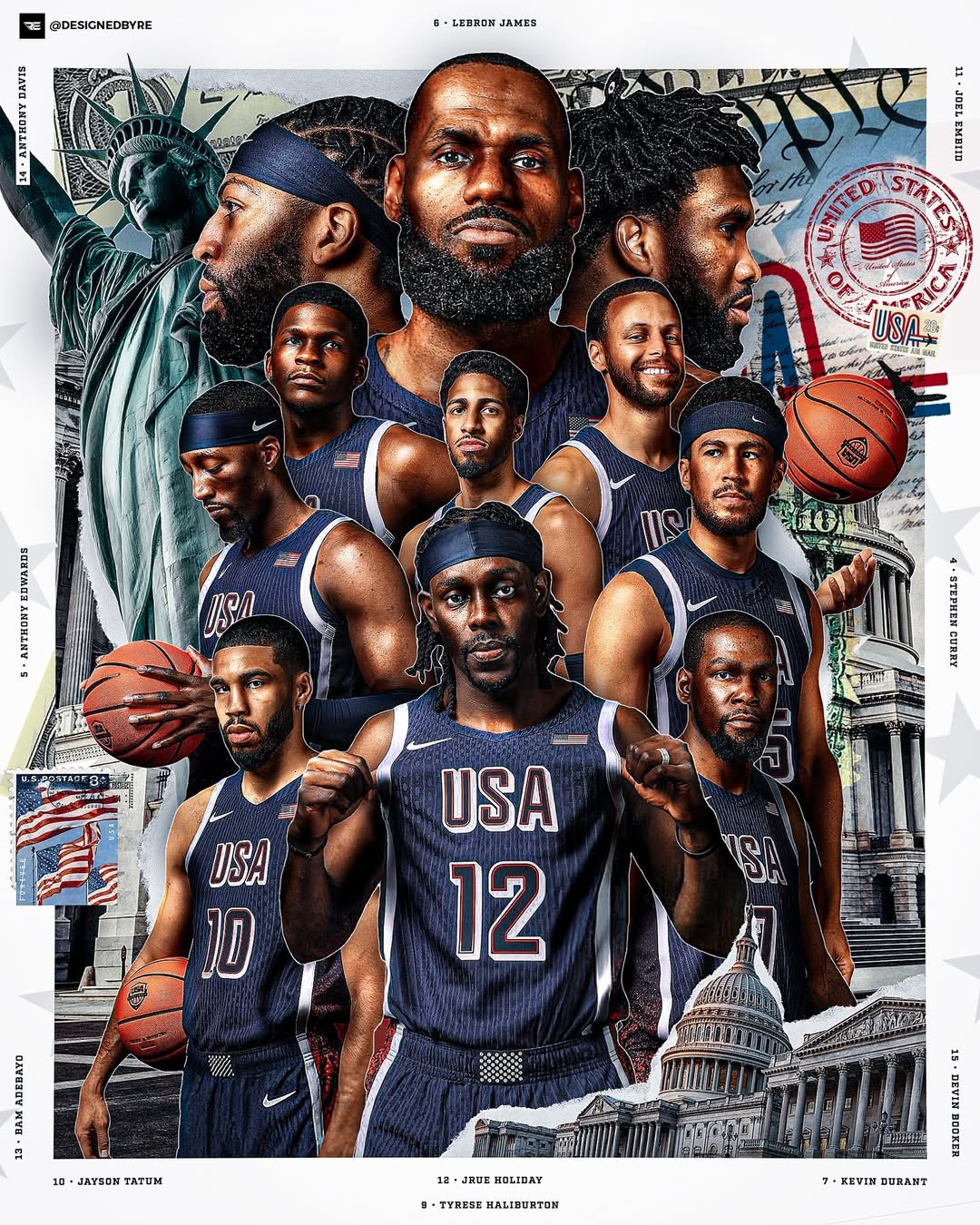 Team USA PSD - Payhip