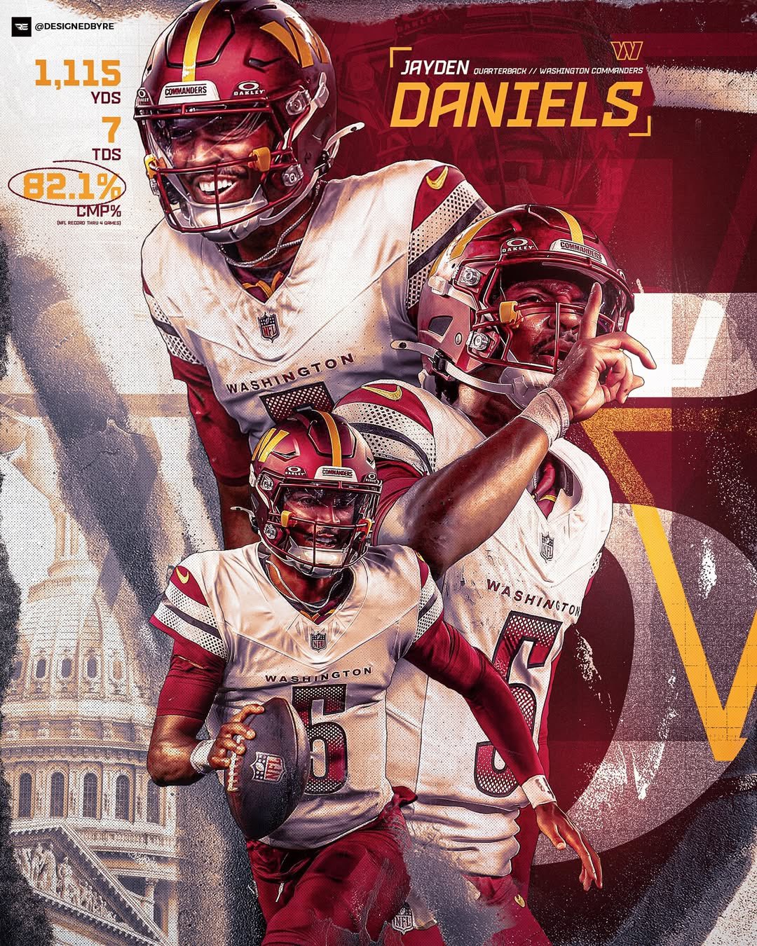 Jayden Daniels PSD - Payhip