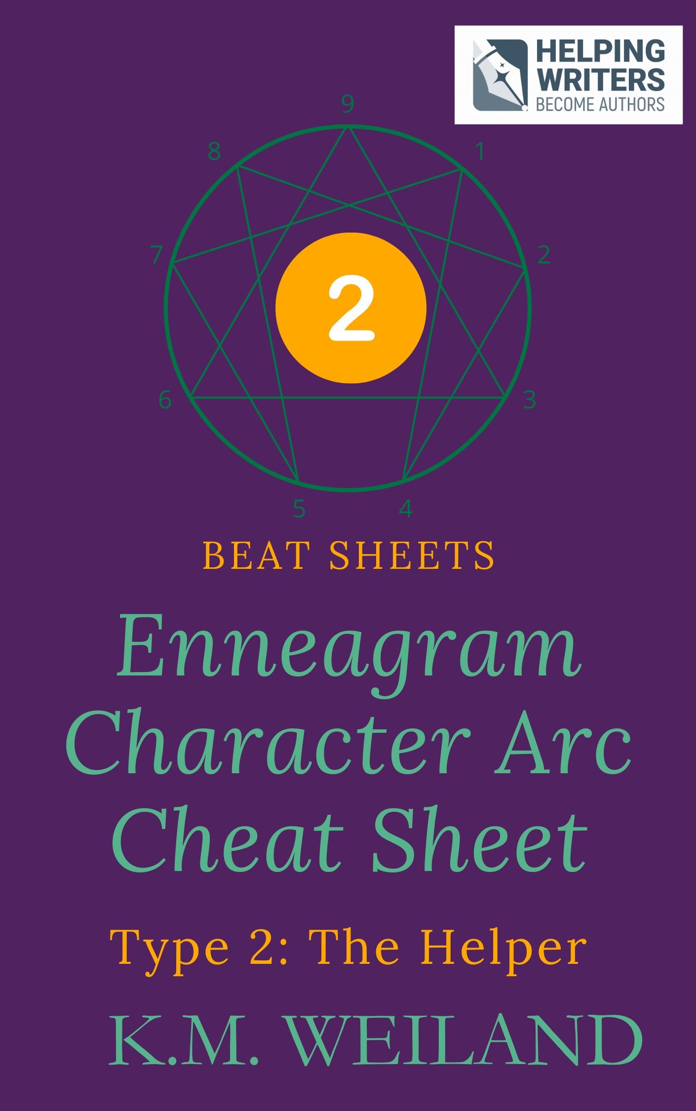 Enneagram Type 2 (The Helper) Character Arc Worksheet
