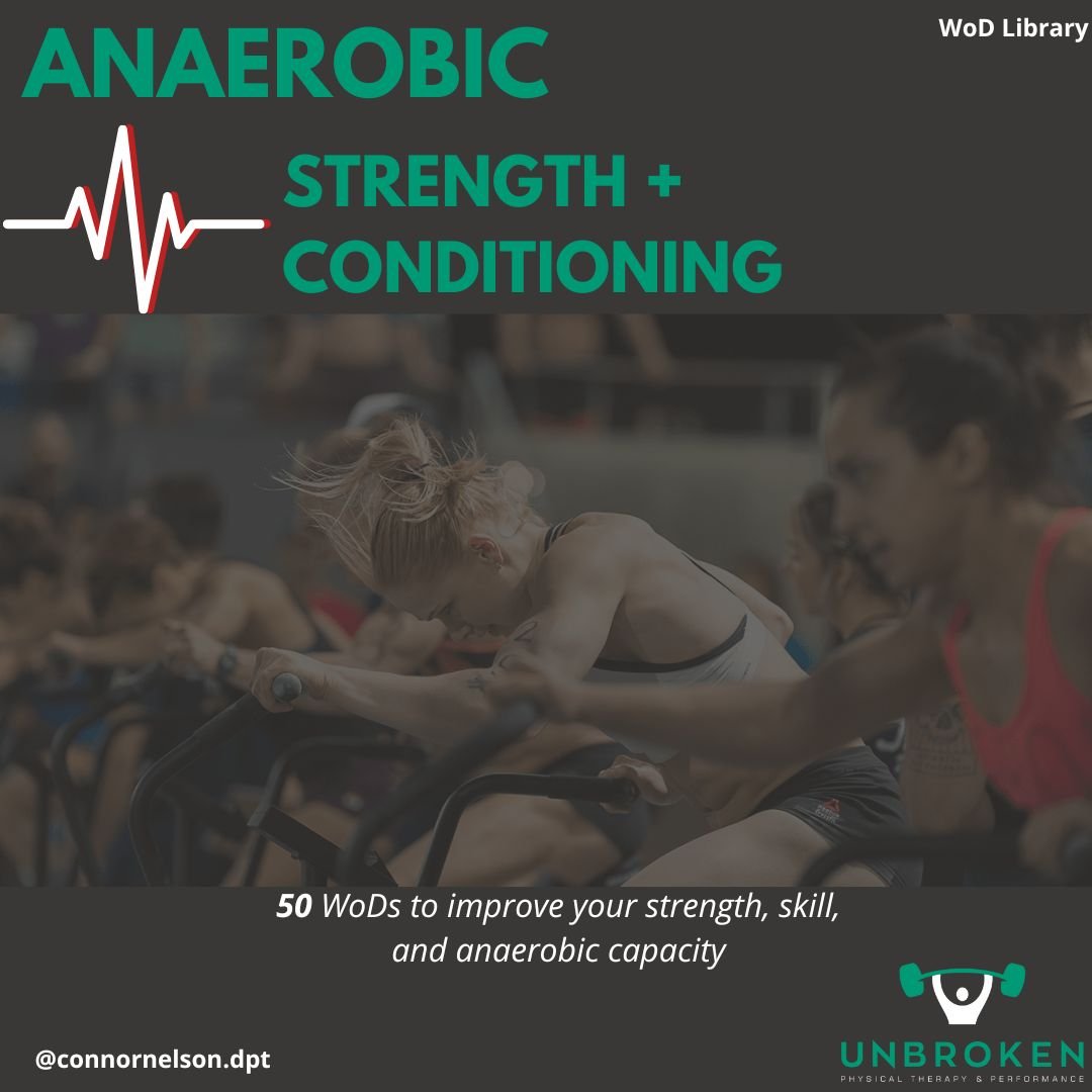 Anaerobic Workout Library - Payhip