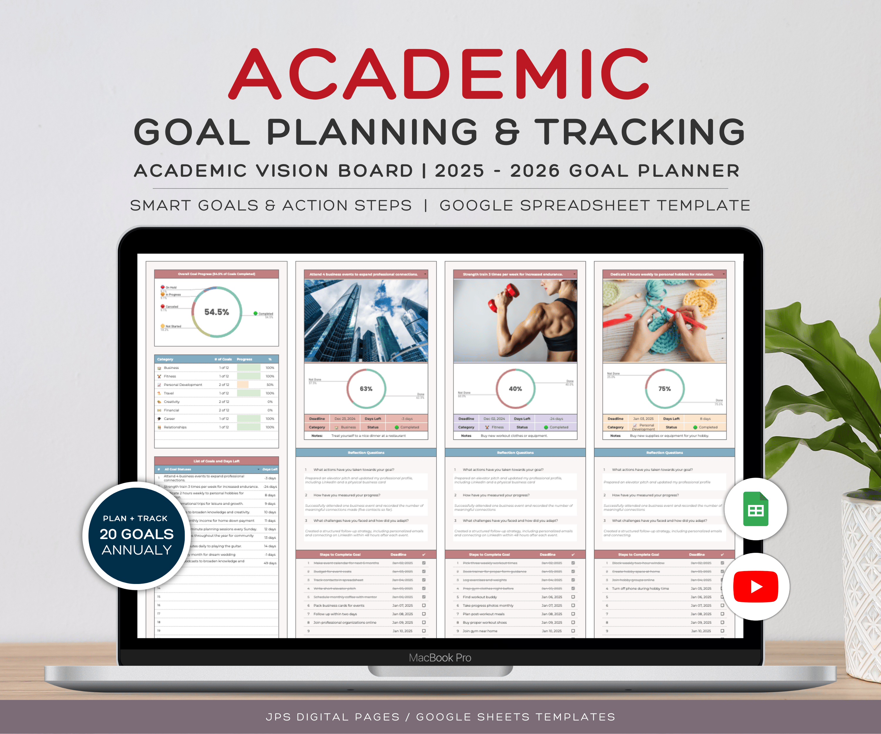 JPS Digital Pages - Google Sheets Templates
