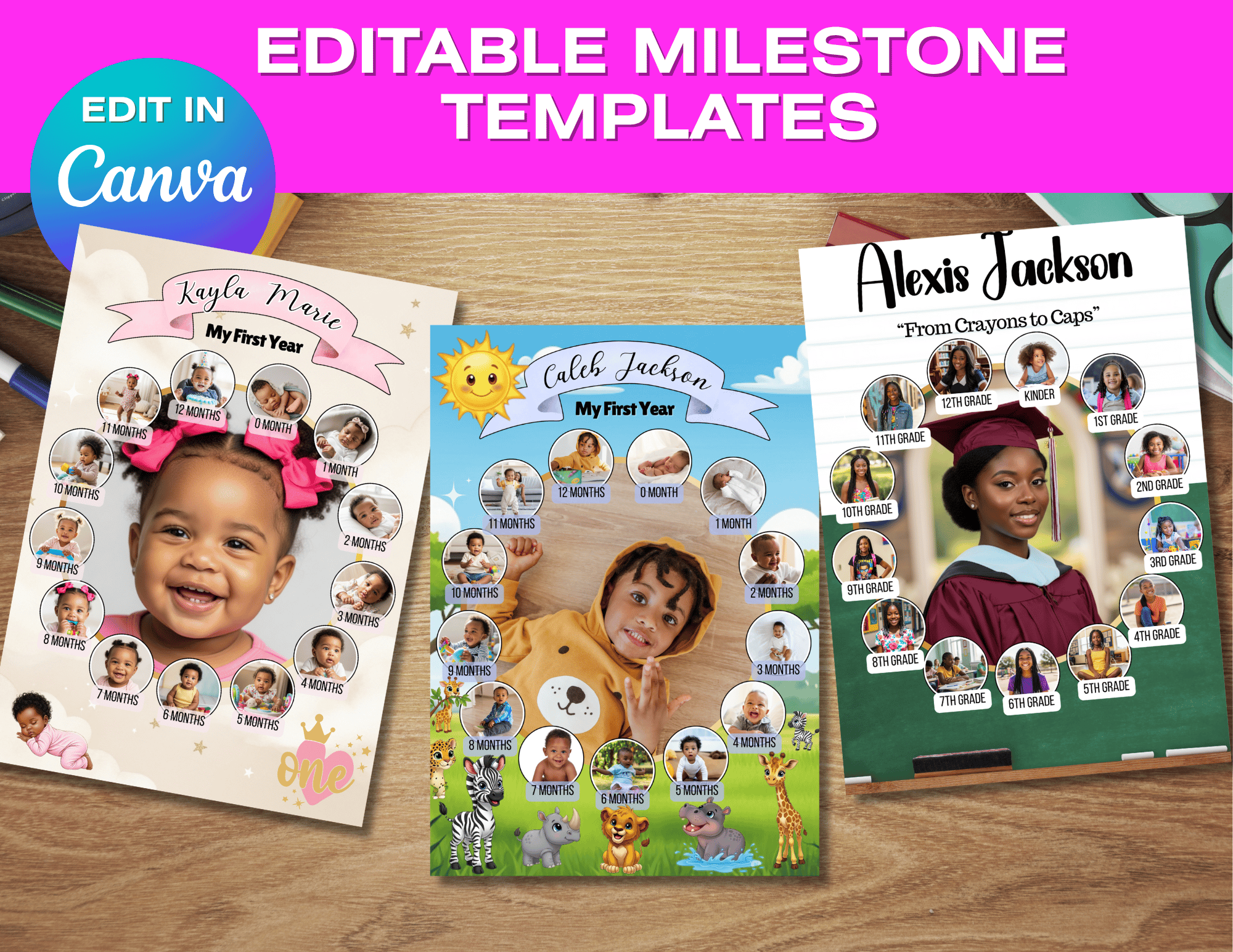 Editable Milestone Templates - Payhip