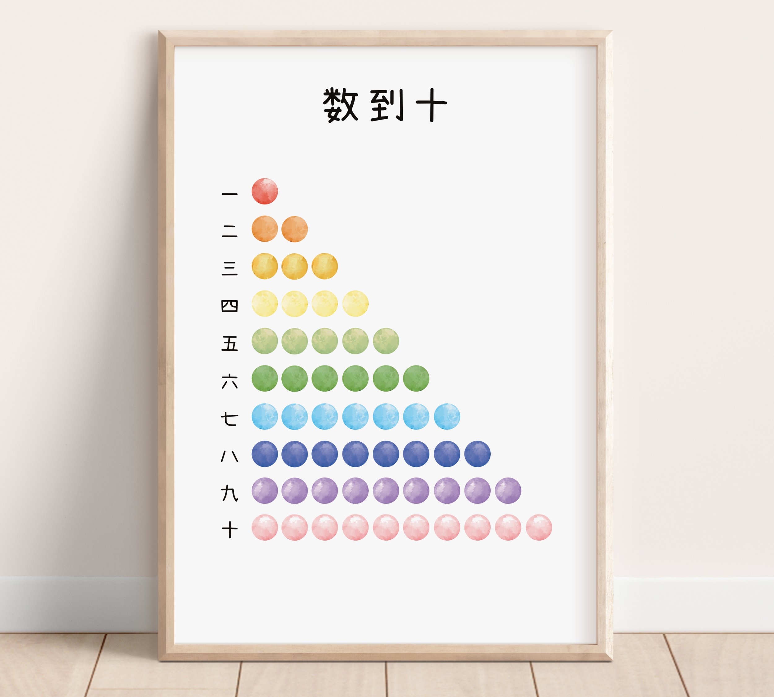 Count to Ten Educational Print