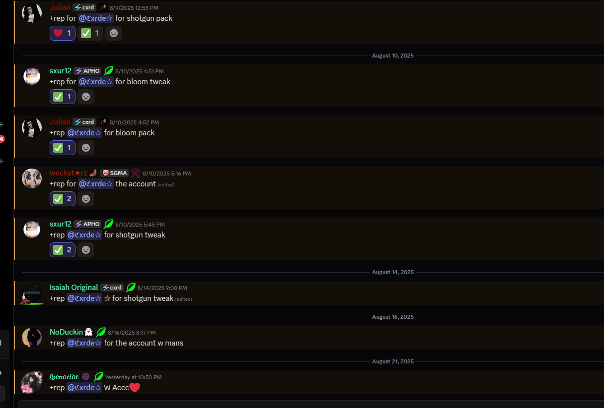 Zero Delay by Cxrde - Payhip