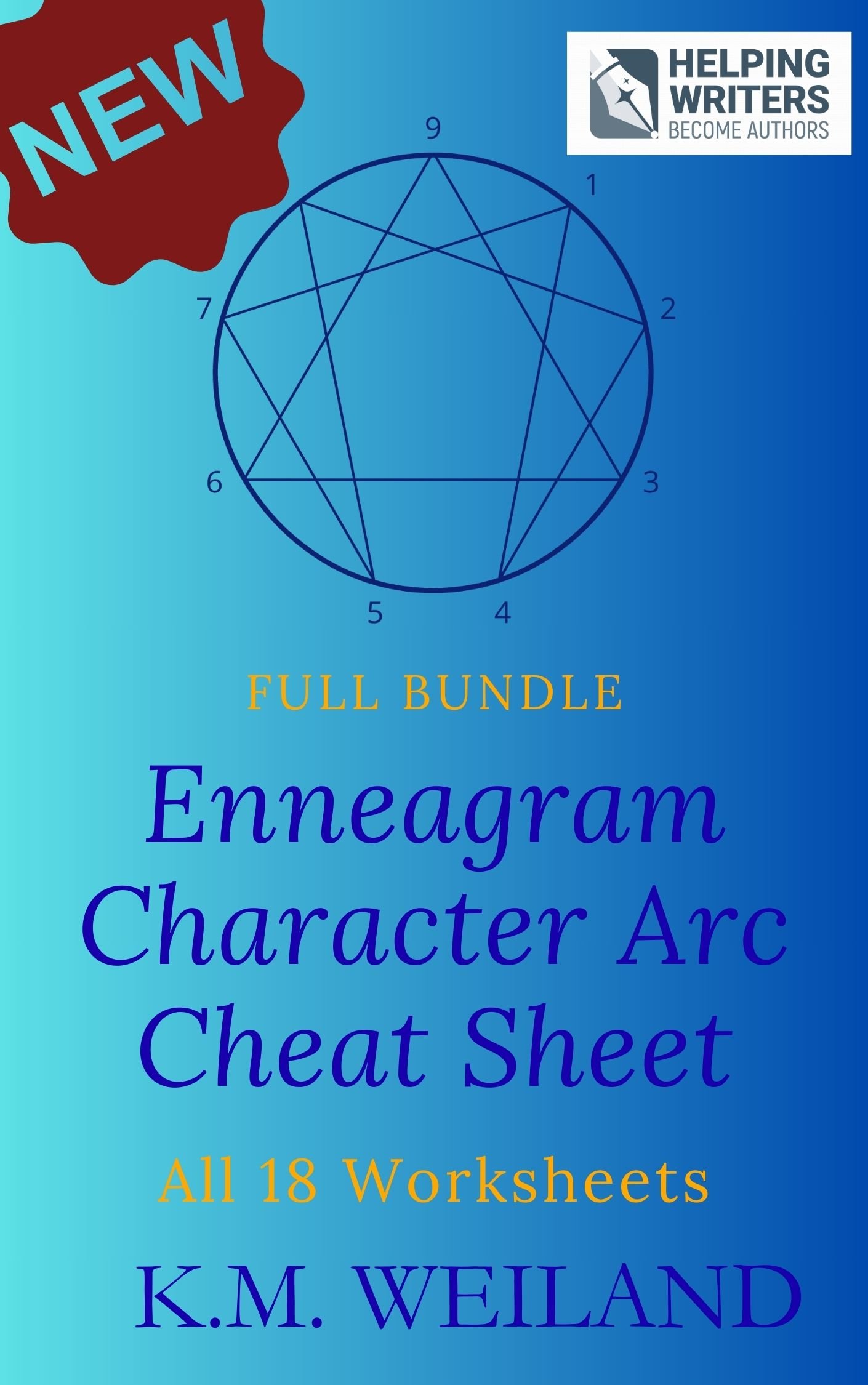 Enneagram Character Arc Worksheets Bundle (All 9 Types)