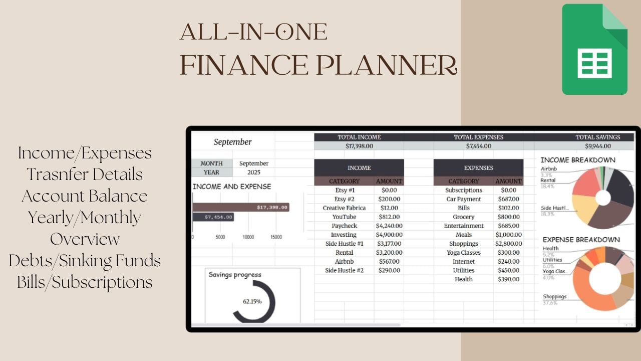 All-in-one Pantry Tracker (Google Sheets) - Payhip