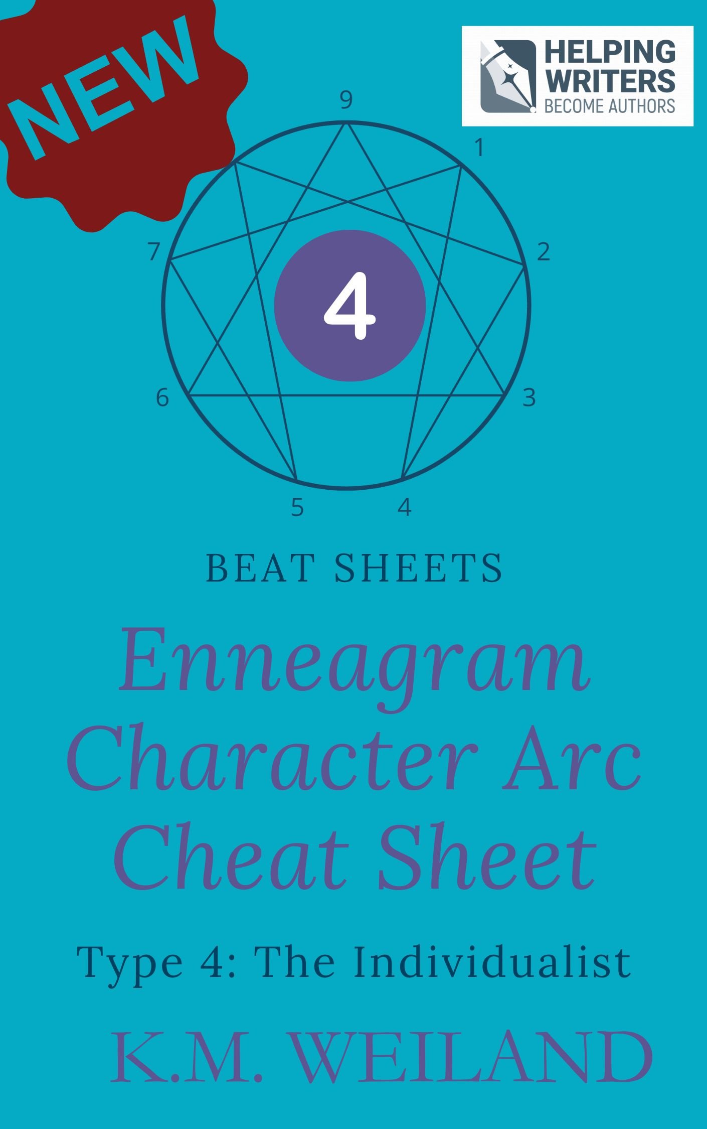Enneagram Type 4 (The Individualist) Character Arc Worksheet