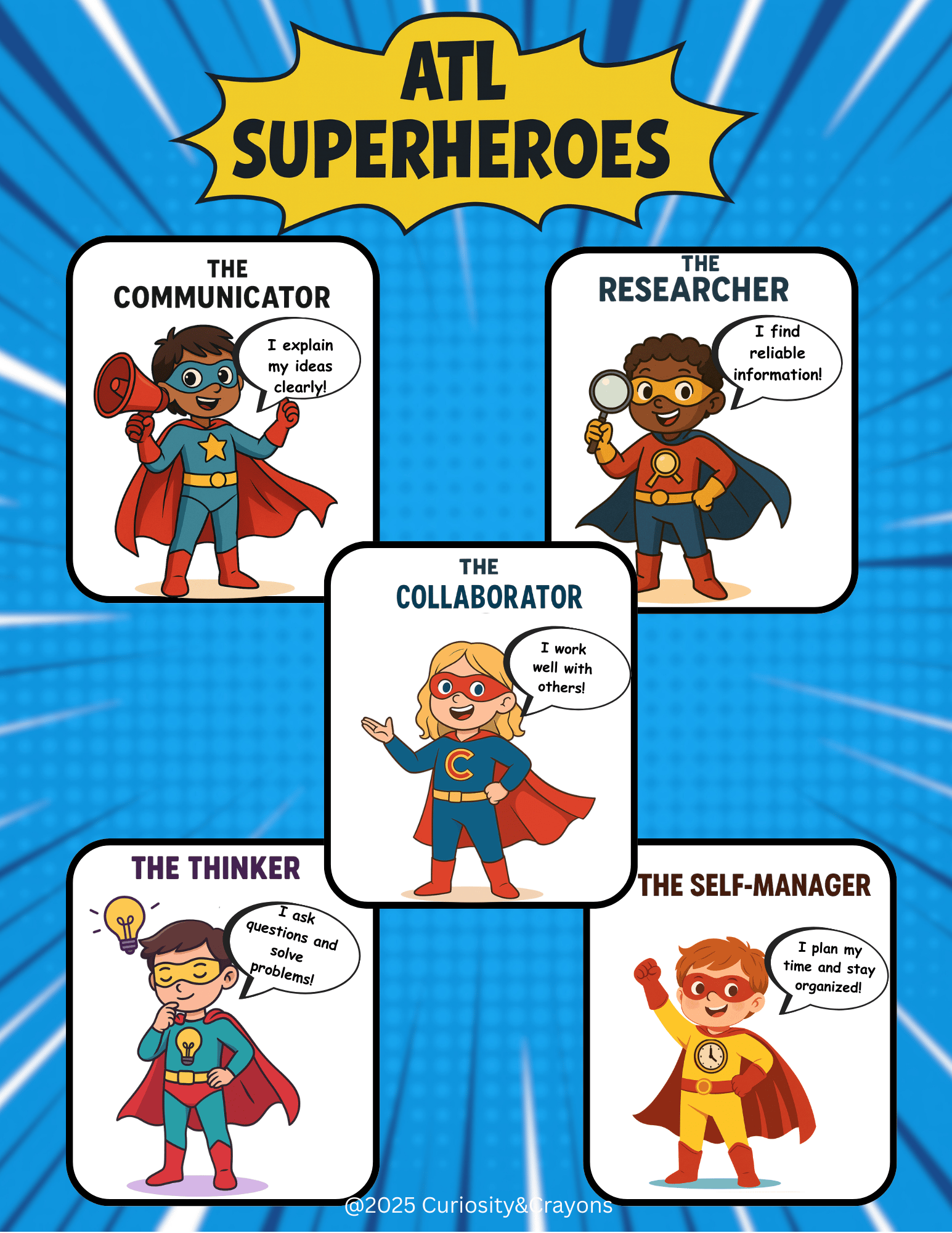 ATL Superheroes Classroom Posters | Approaches to Learning Skills ...