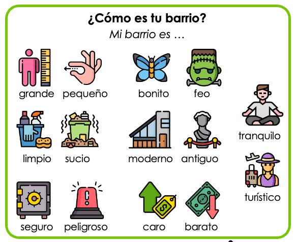 Chat Mats, creating a safe space for language learners