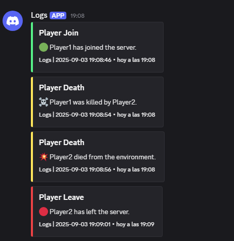 Discord Logs System V0 - Payhip