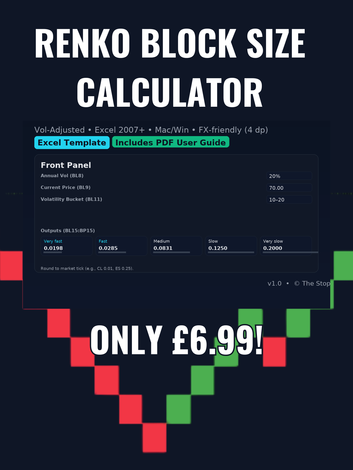 RENKO BLOCK SIZE CALCULATOR - Payhip