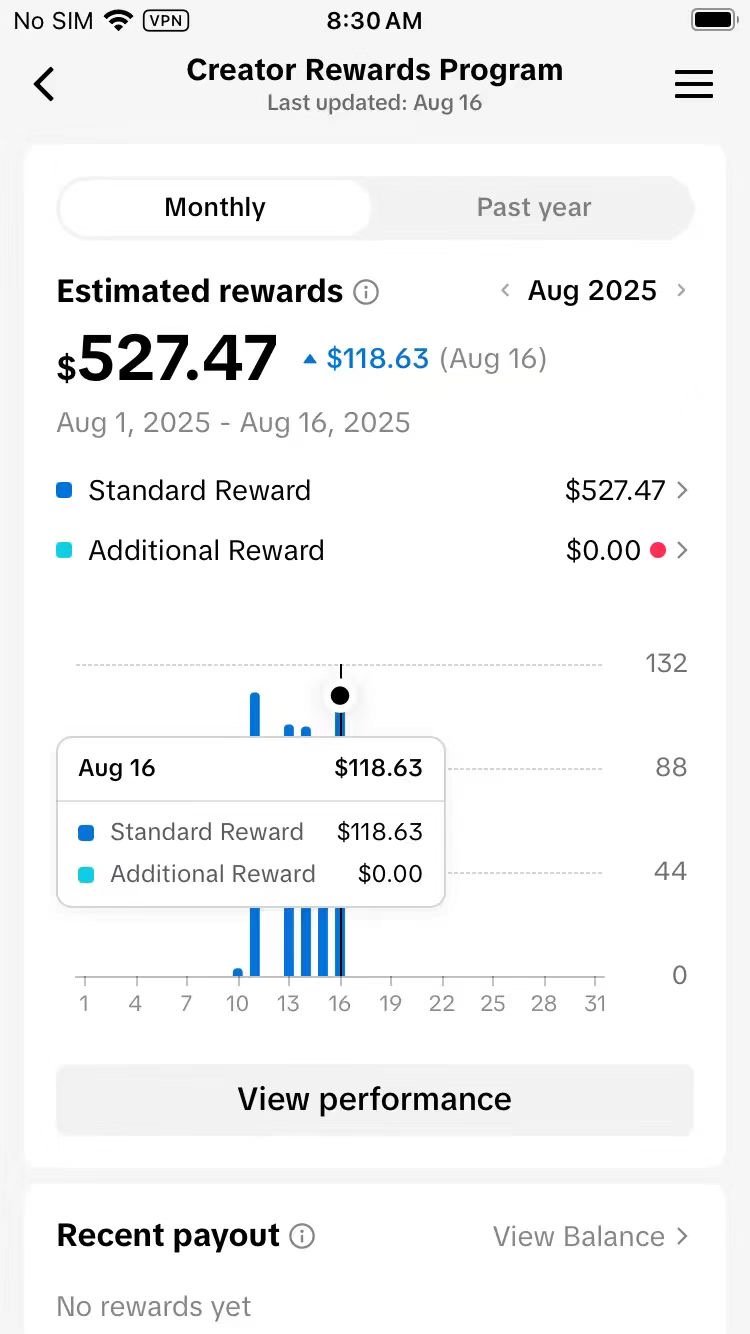 Creator Rewards Shortcut Method - Payhip