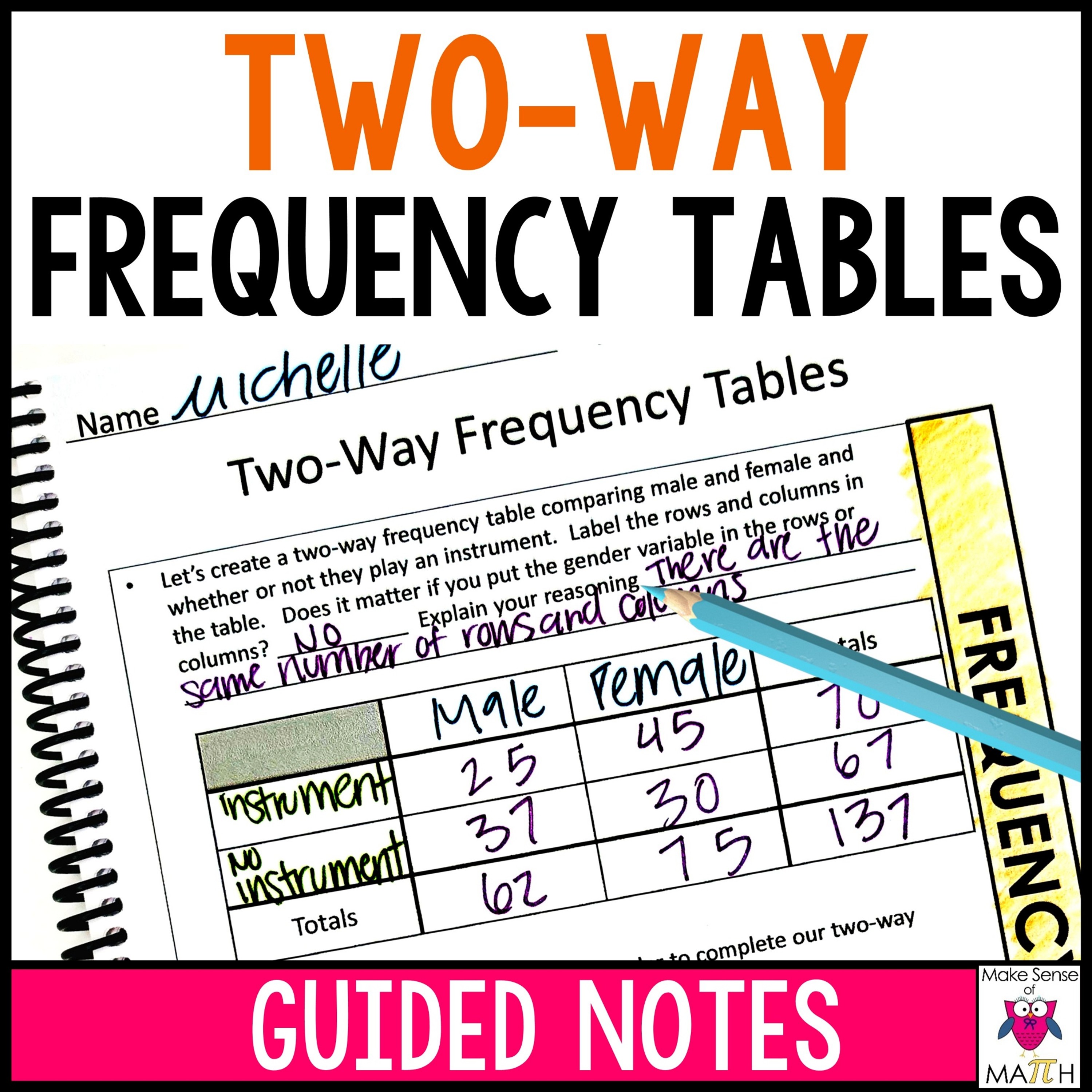 Two-Way Frequency Tables Guided Notes