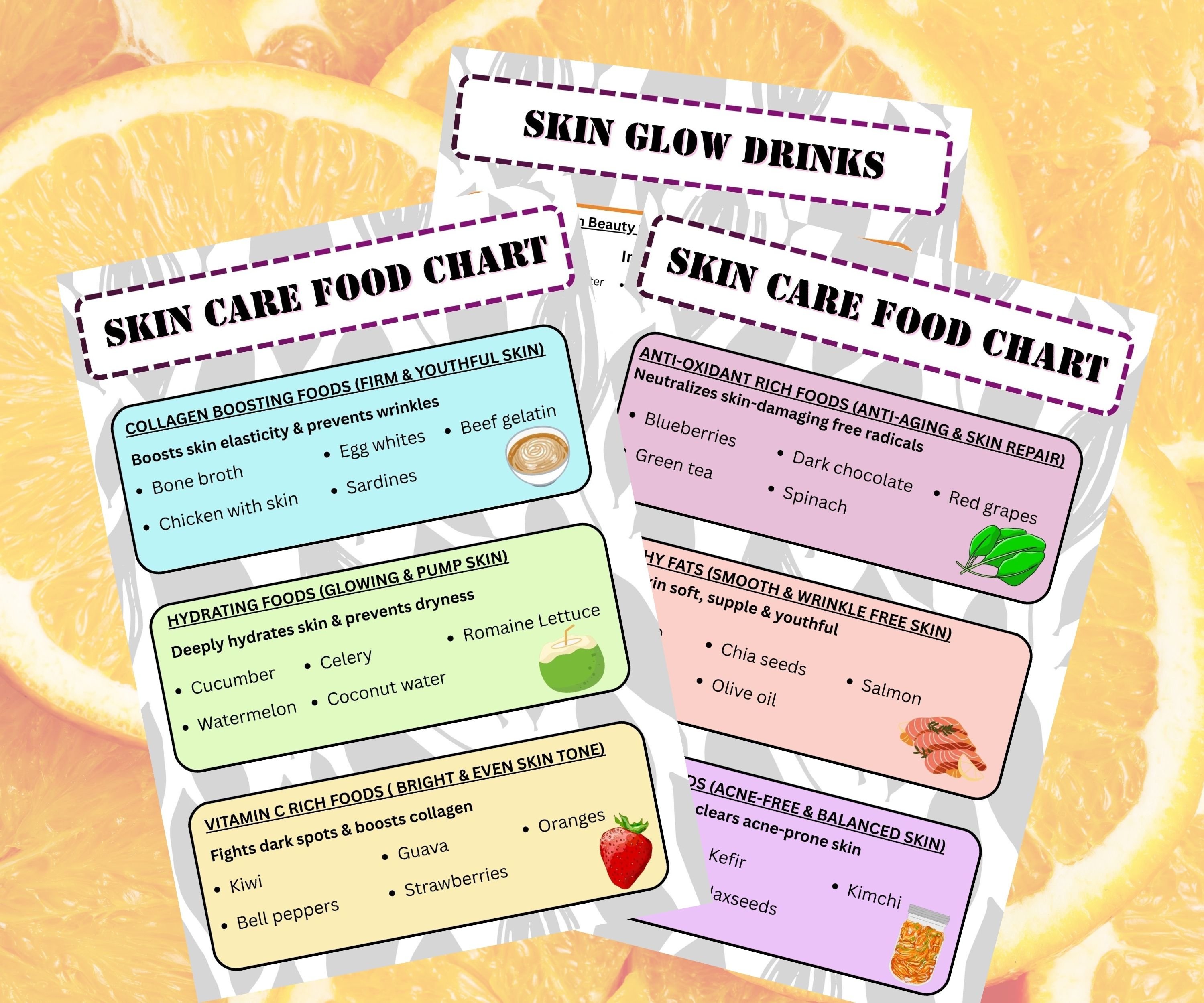 Skin Care Food Charts - Payhip