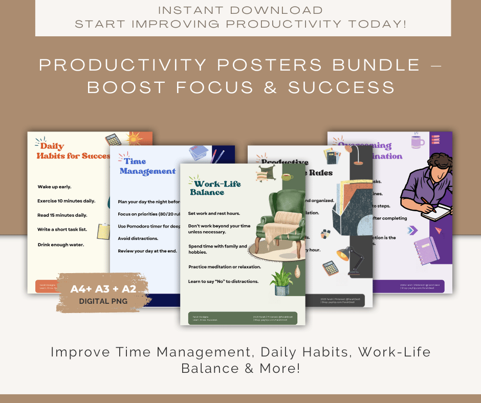 5 Productivity Posters Bundle | Time Management, Habits & Work-Life ...
