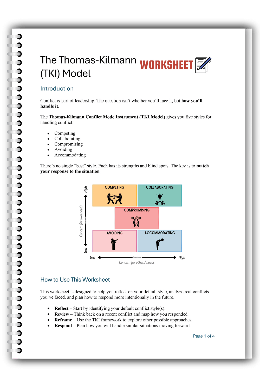 Worksheet: Thomas-Kilmann (TKI) Model