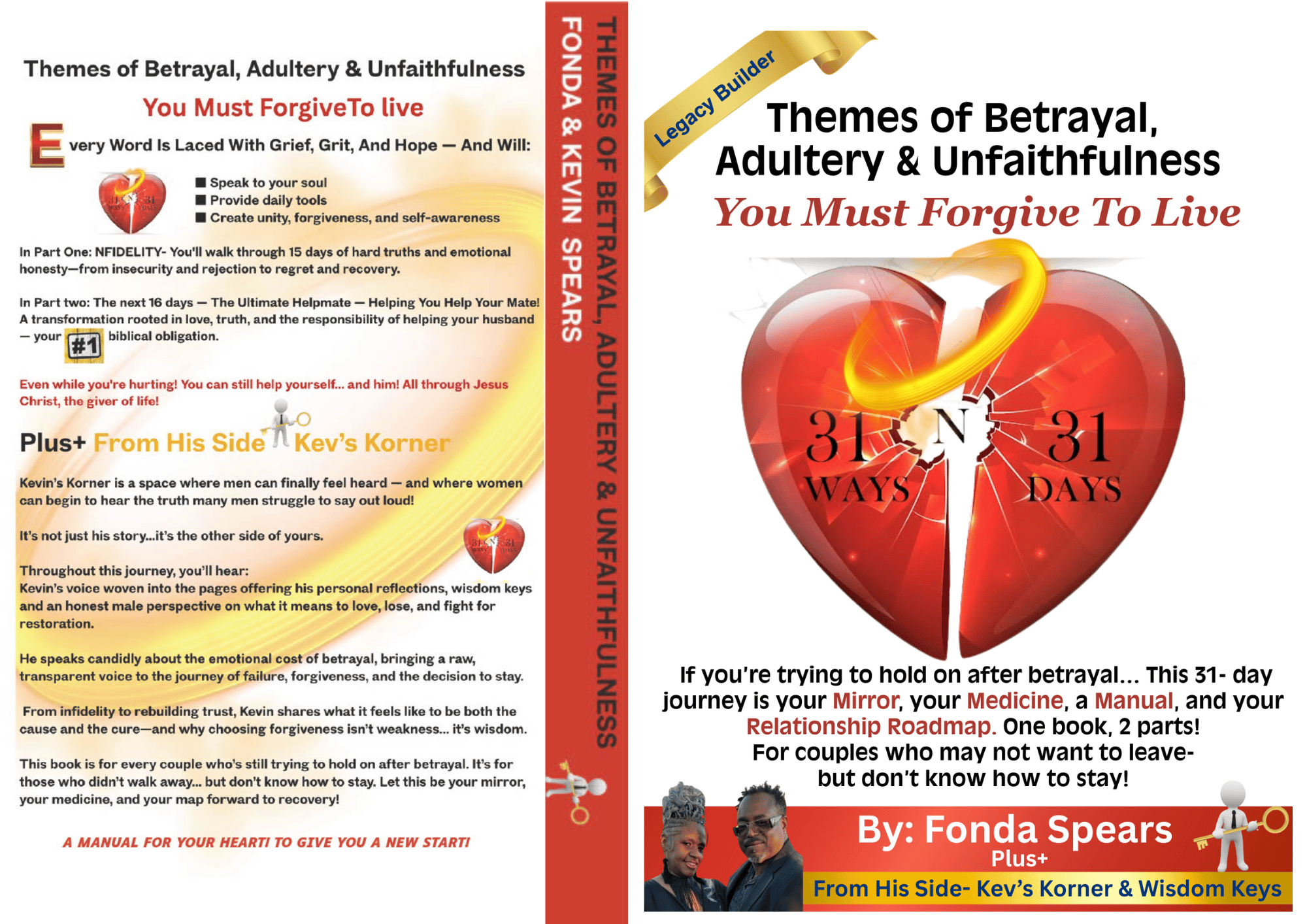 Themes of Betrayal, Adultery & Unfaithfulness - Teaser Edition - Payhip