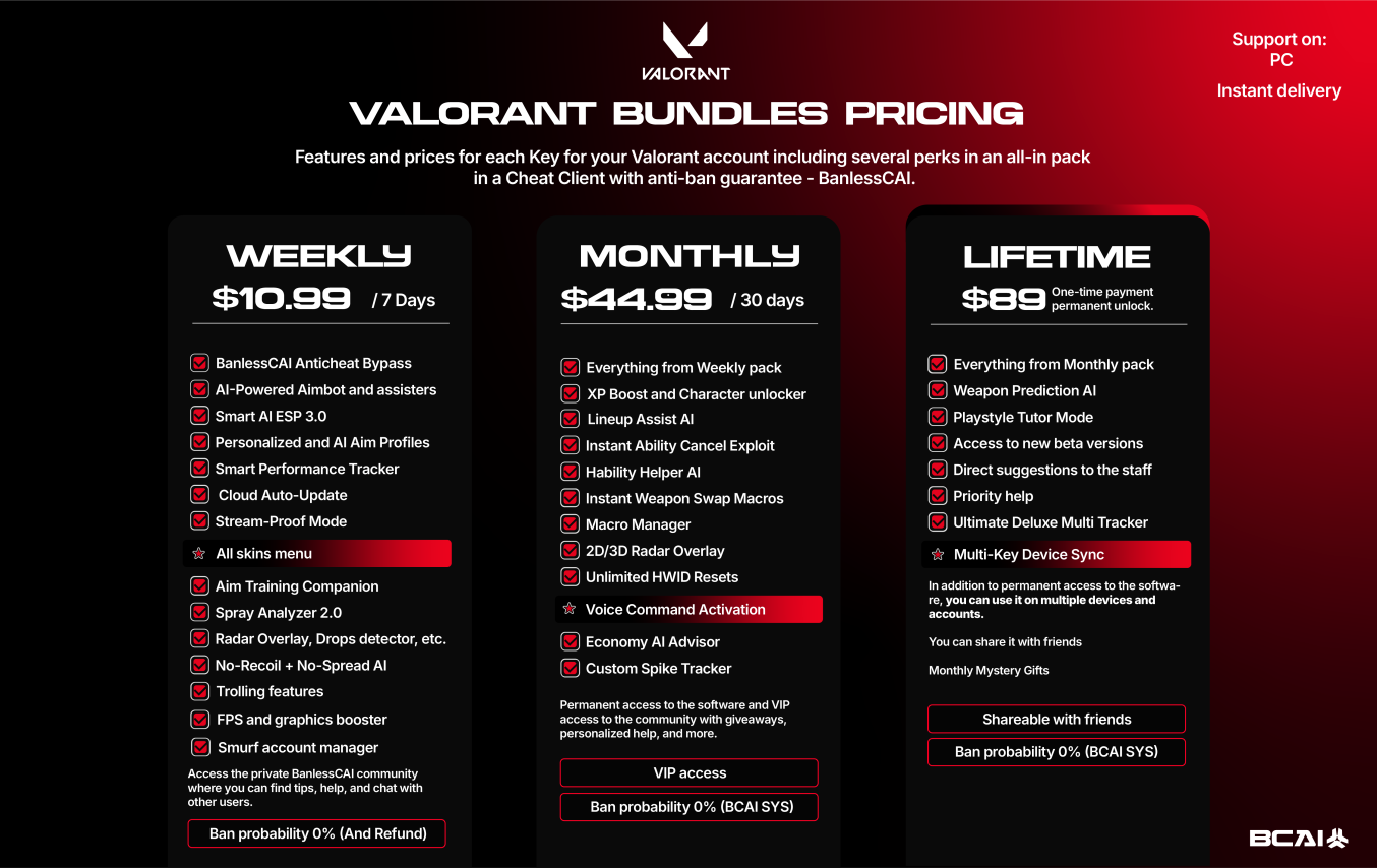Banless CAI Valorant Weekly Key - Payhip