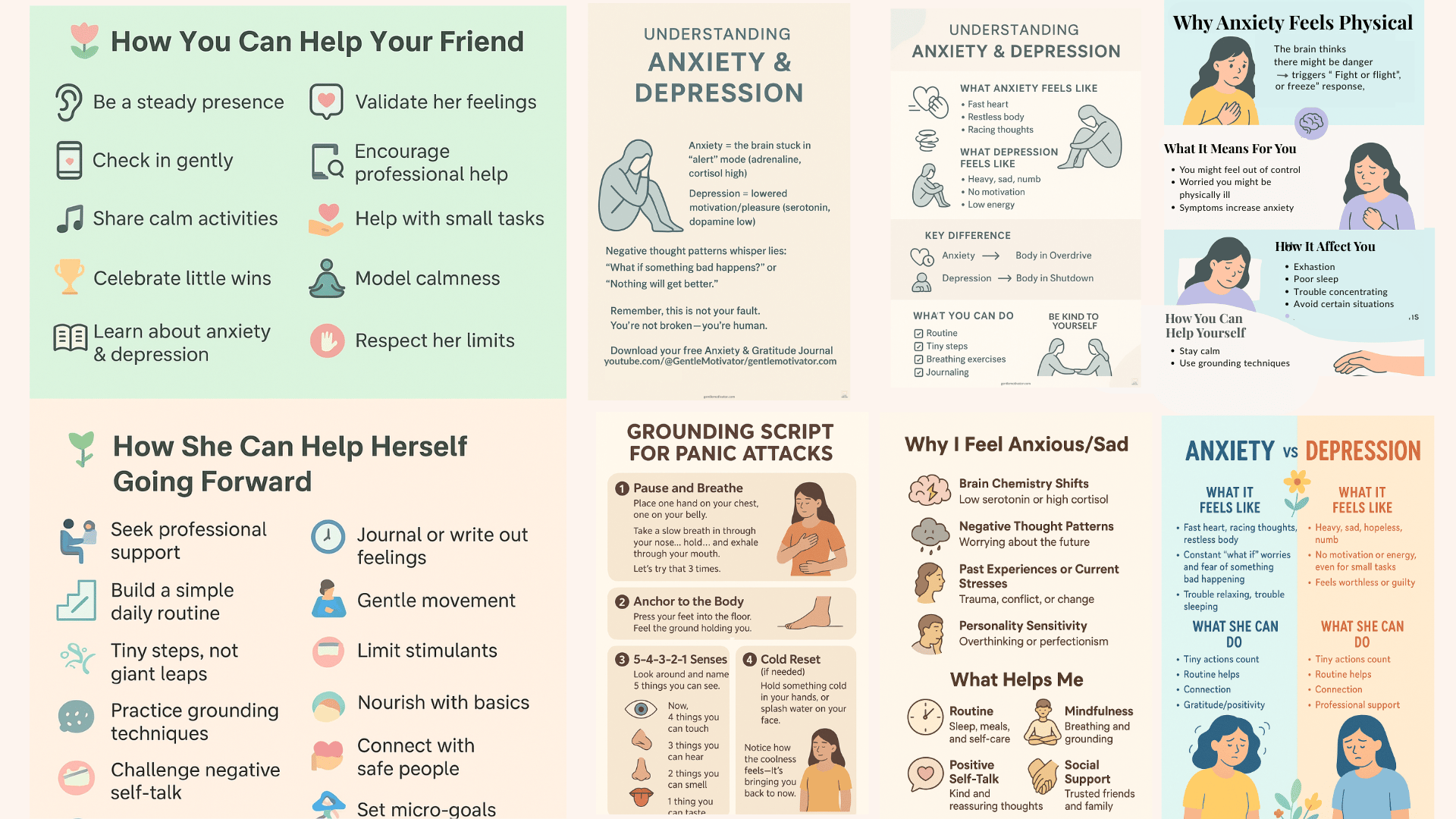 Free Resources – Anxiety Journals, Checklists & Visual Tools