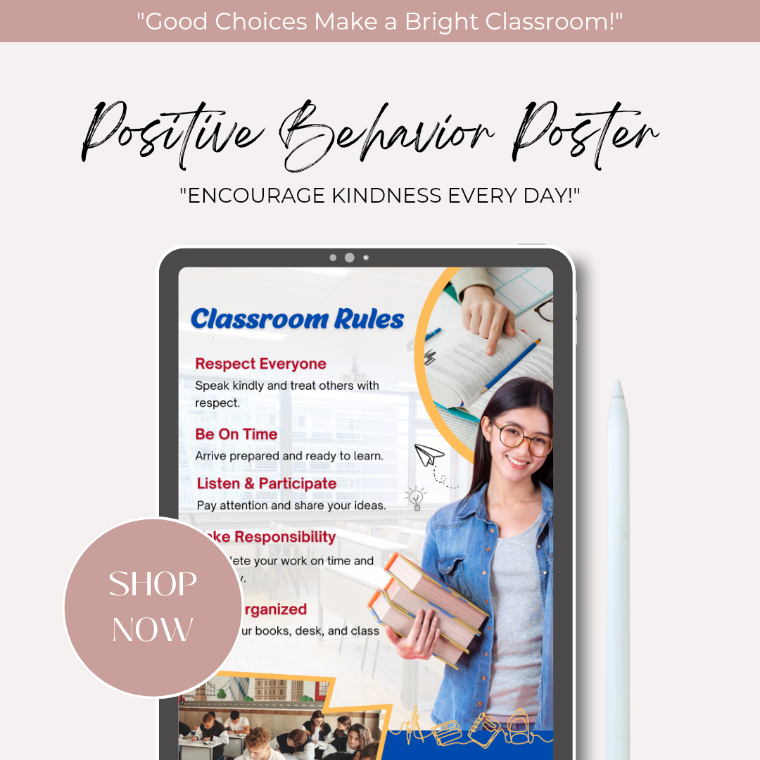 Classroom Rules Poster | Positive Behavior & Motivation for Middle ...