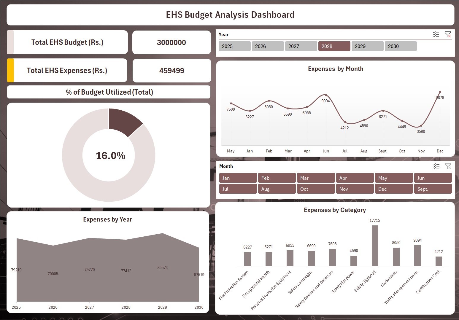 Permit to Work (PTW) Tracker - Excel Template - Payhip