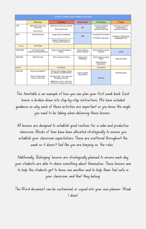 Week 1 Overview and Lesson Plan Package (Grad Teacher) - Payhip