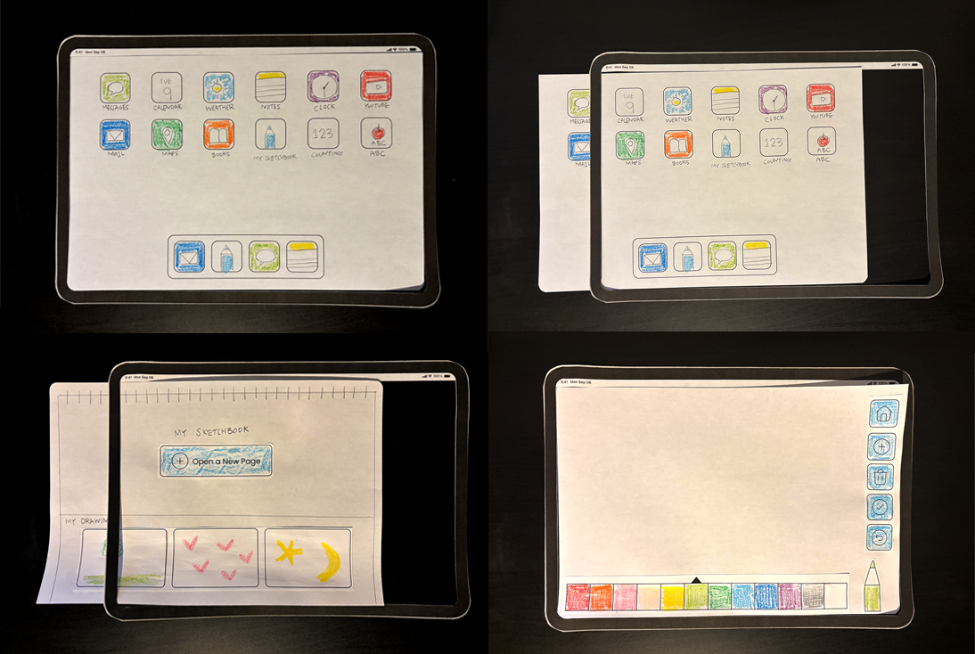 Paper Prototyping for Kids: Hands-On UX Design