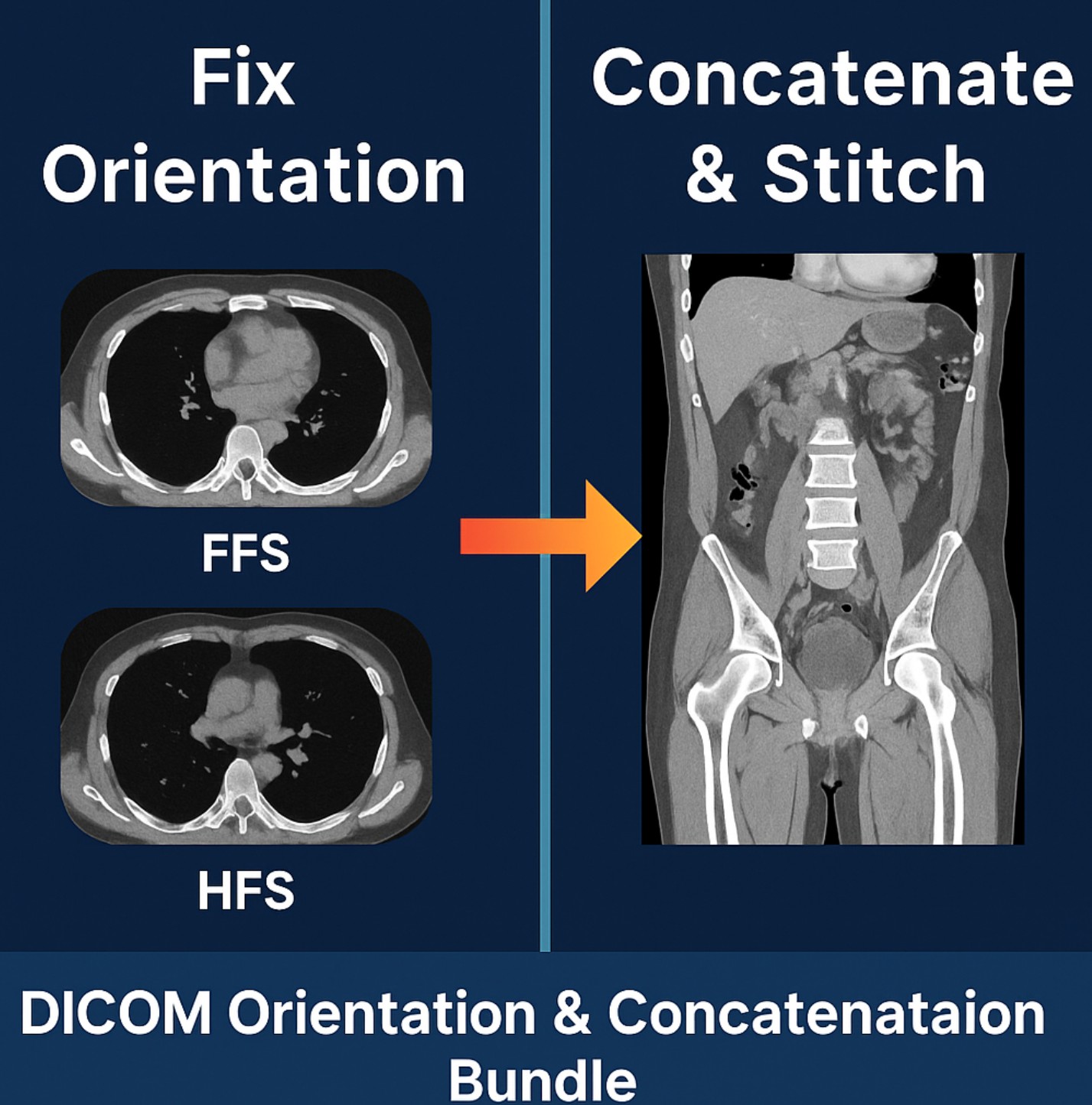 DICOM Orientation & Concatenation Bundle (Parts 1 & 2) Convert ...