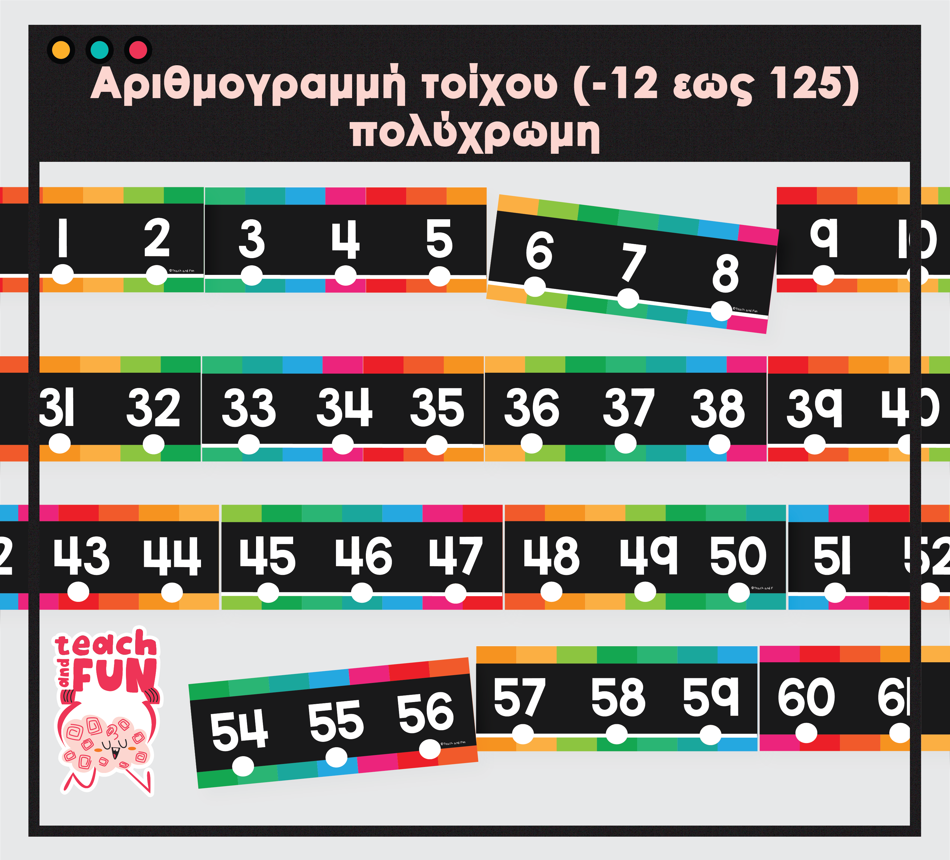 Πολύχρωμη αριθμογραμμή τοίχου - Payhip