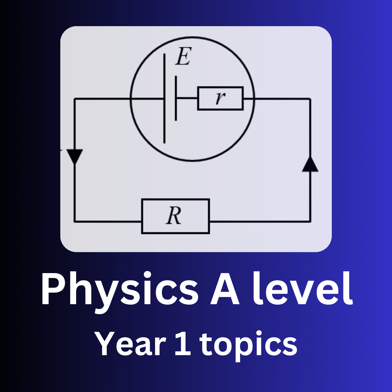 Grade A Physics - Physics A level - Year 1 topics - Payhip
