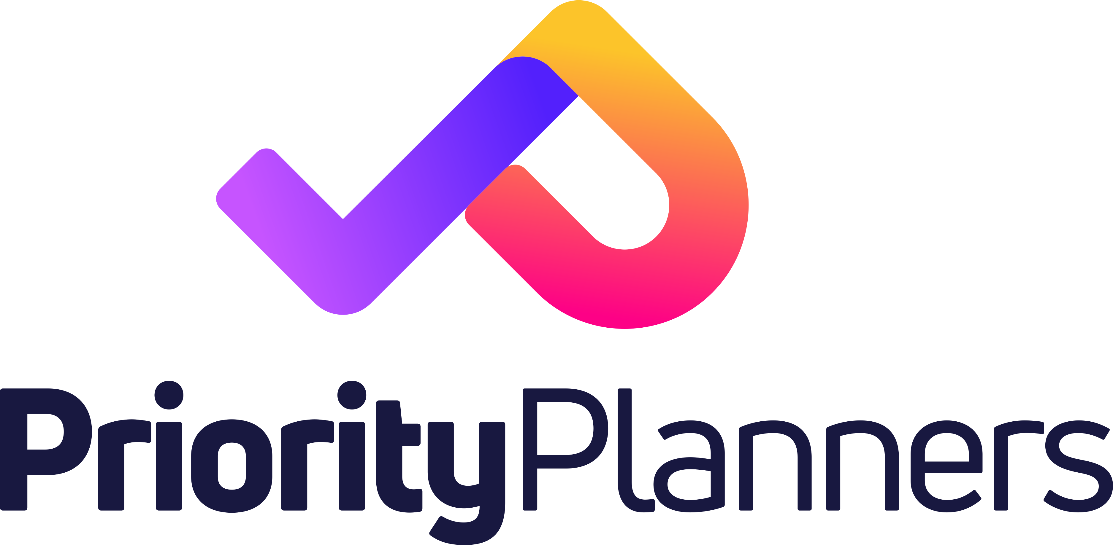Priority Planners - Stickers