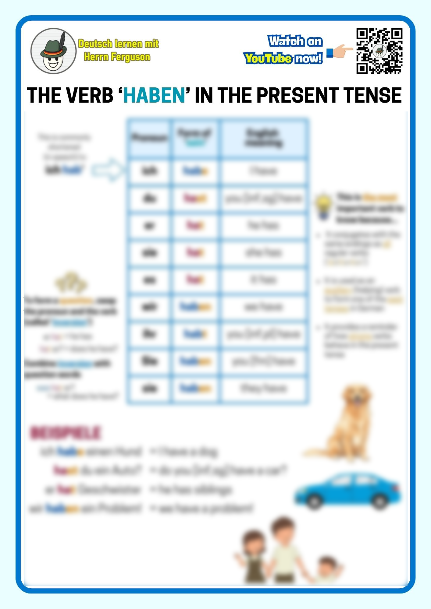 Mastering 'haben' in the present tense (Worksheet Answers) - Payhip