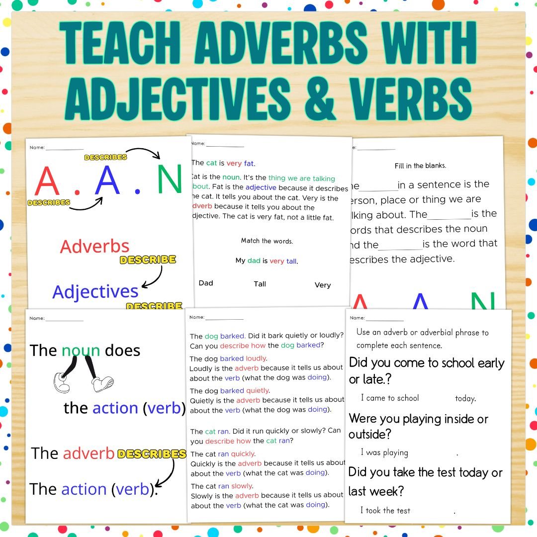 Adverbs with Adjectives and Verbs Printable Grammar Packet | Posters ...
