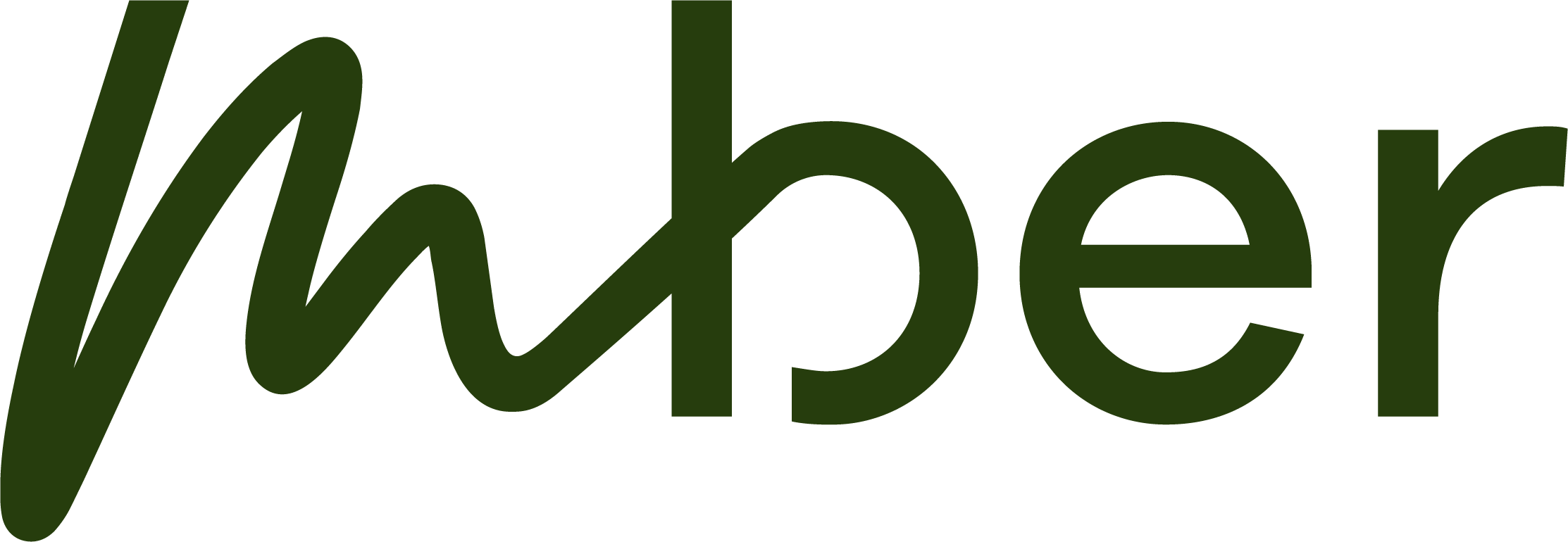 MBER - Automotive - Payhip