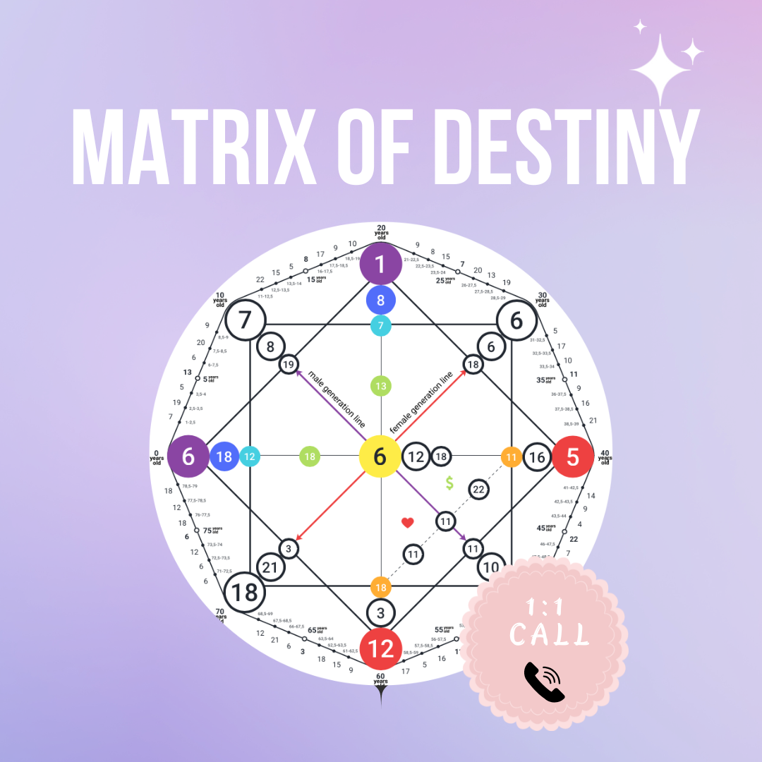 Natasya Cosmic Soul - Payhip