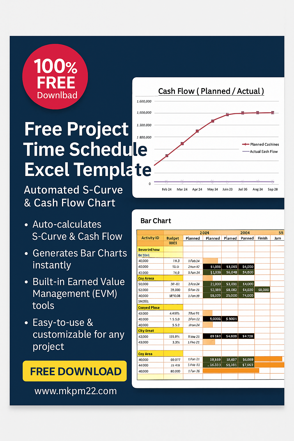 Free Project Time Schedule Excel Template, Automated S-Curve & Cash ...