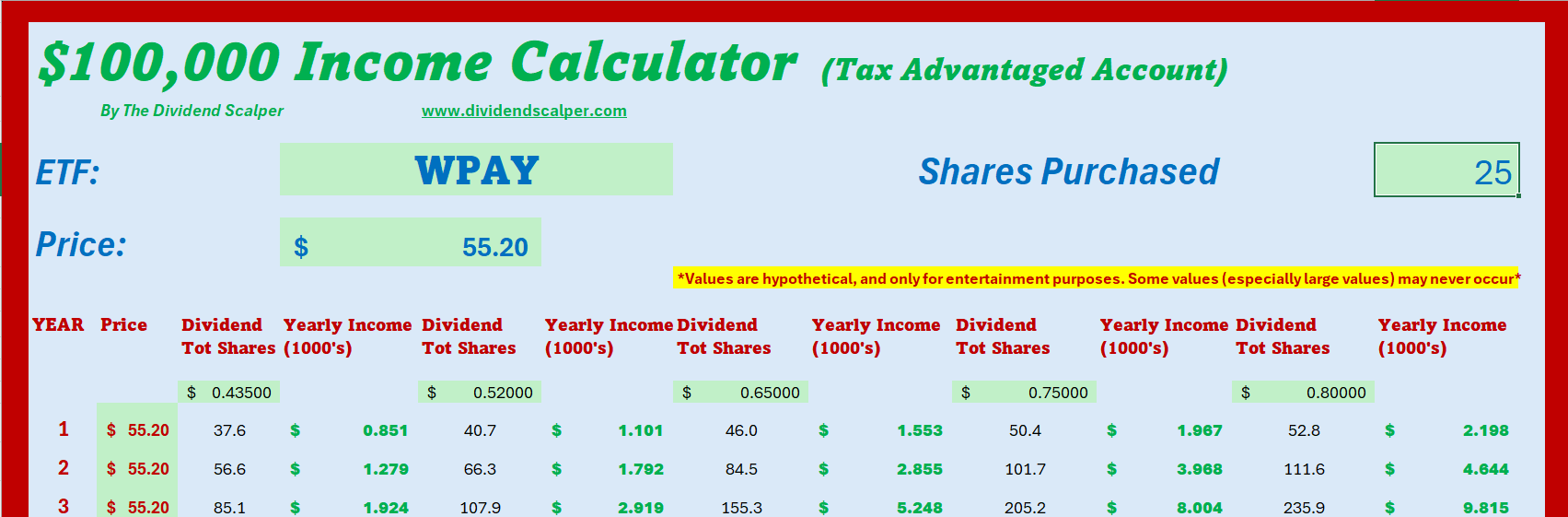 $100K Income Spreadsheet - Payhip