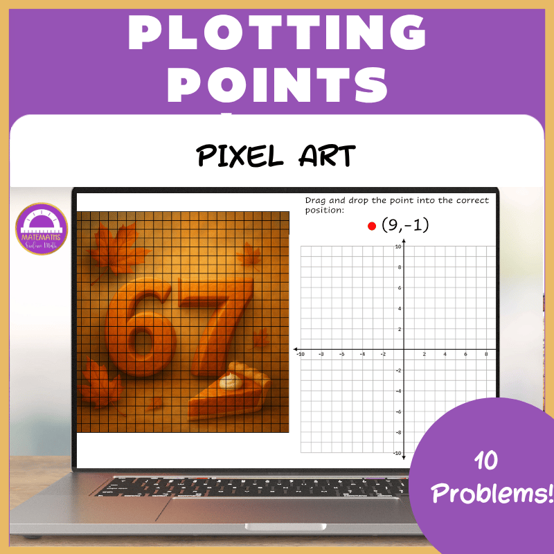 Plotting Points on the Coordinate Plane - The 67 Meme Returns