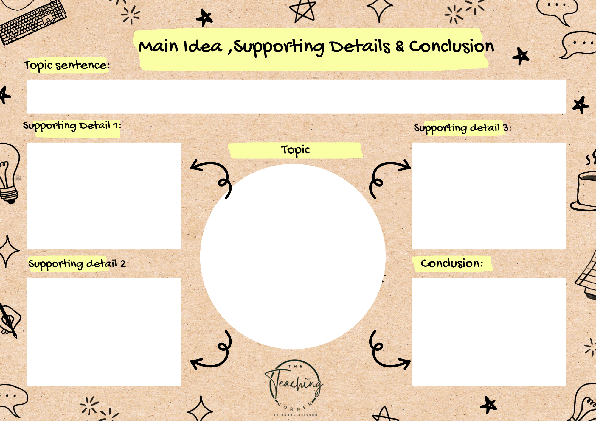 Main Idea & Supporting Detail (Writing graphic organizer) - Payhip