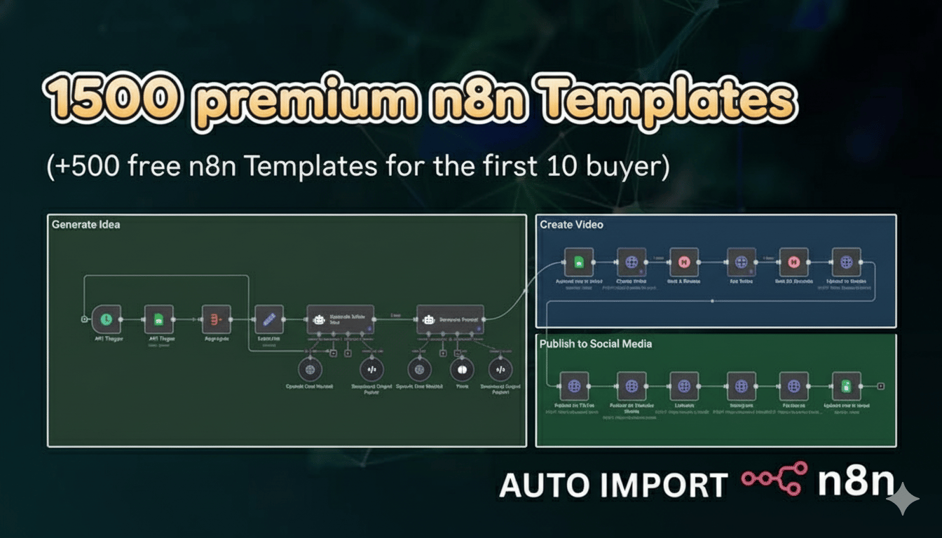 🚀 1,500 n8n Automation Templates 500 TEMPLATE BONUS (Limited Time Mega ...