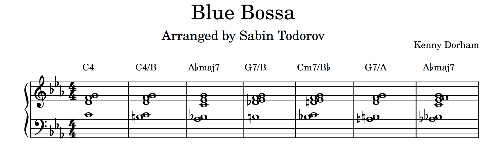 Blue Bossa by Kenny Dorham, arranged by Sabin Todorov - Payhip